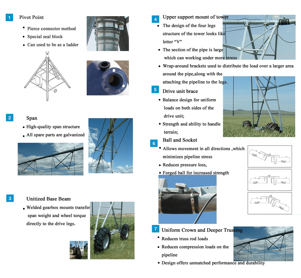 Pivot - CAMCO Machinery & Equipment Ltd.