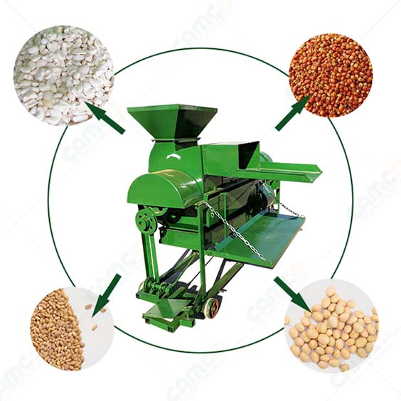 Maize Sheller of DNY-166 - CAMCO Machinery & Equipment Ltd.